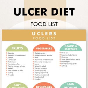 Ulcers Food List, PDF, Gastric Ulcer Food Chart That Helps You Find ...