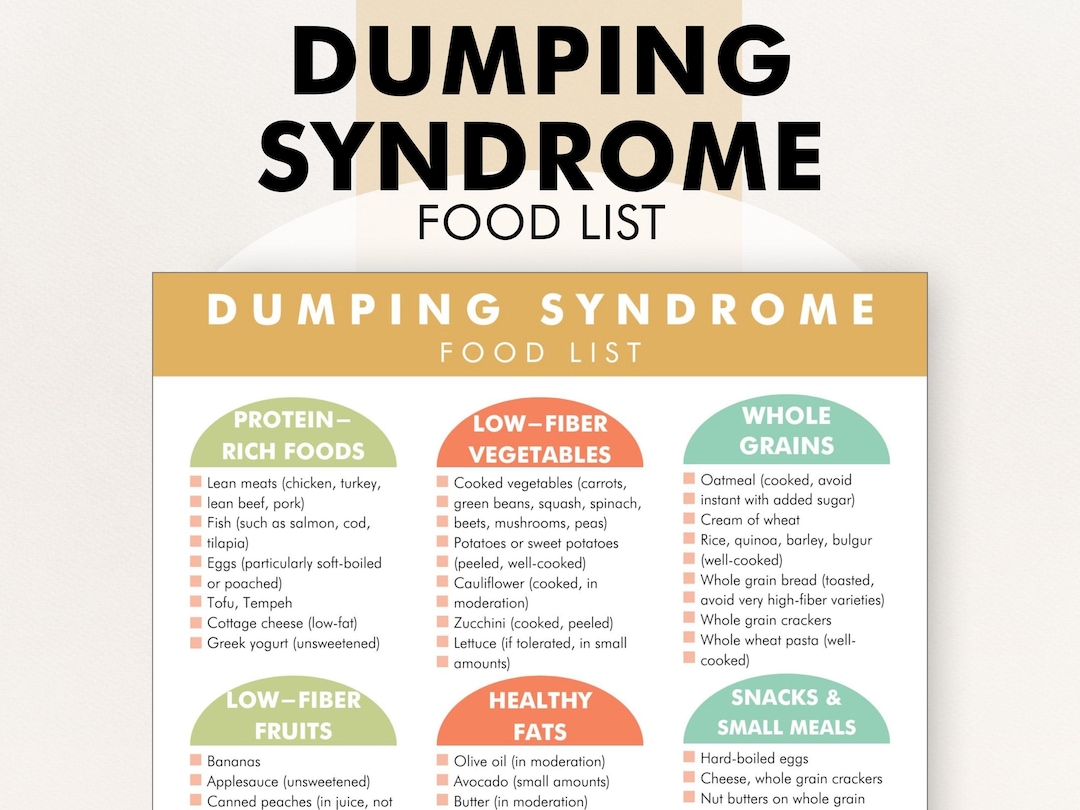Dumping Syndrome Food List, Rapid Gastric Emptying Food Guide ...