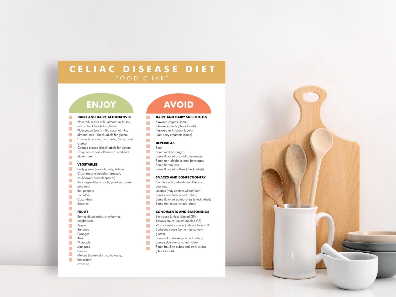 Celiac Disease Diet Plan PDF, Celiac Diet Meal Plan Helper, Celiac Food ...