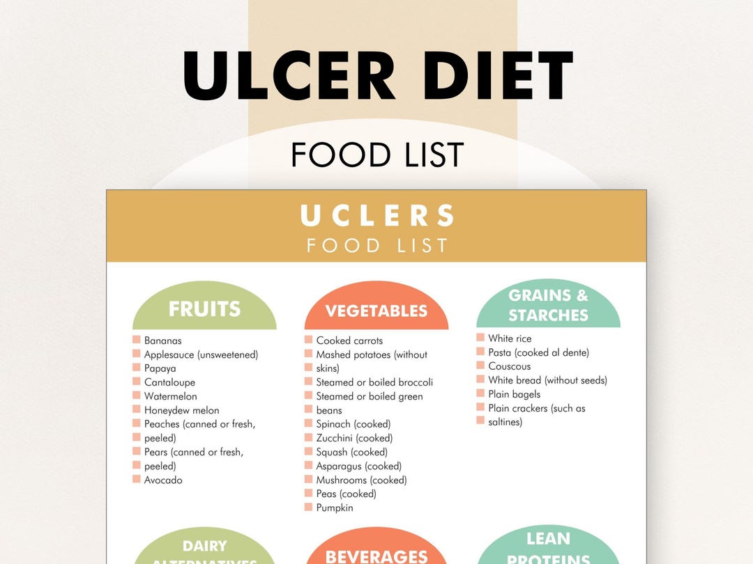 Ulcers Food List, PDF, Gastric Ulcer Food Chart That Helps You Find ...