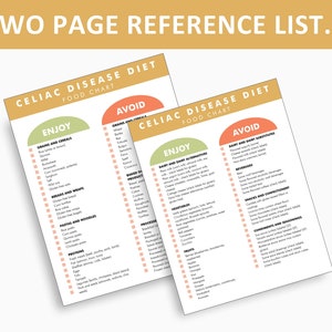 Celiac Disease Diet Plan PDF, Celiac Diet Meal Plan Helper, Celiac Food ...