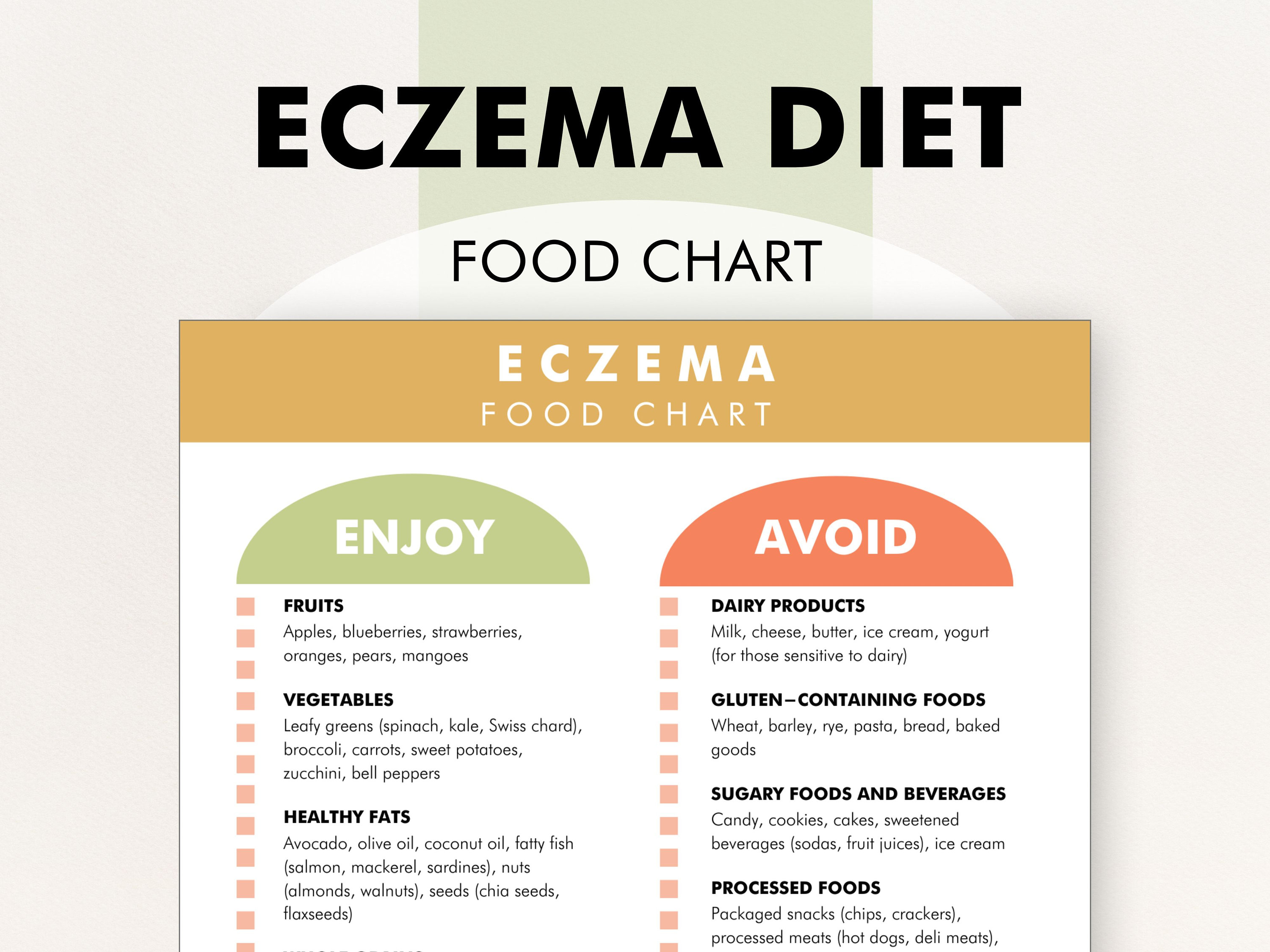 Eczema Diet, Eczema Foods to Avoid, Eczema Diet Chart, Food List to ...