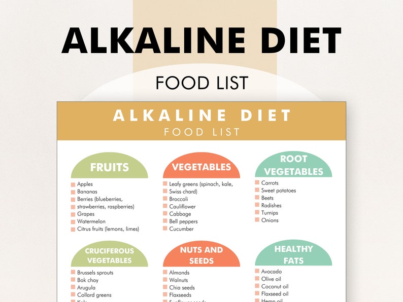 Alkaline Food List, Acid Alkaline Food Chart, PH Balance Food Guide ...
