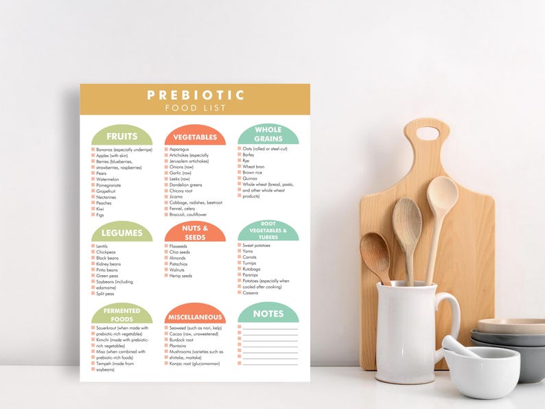 Prebiotics Foods List, Prebiotic Food Chart, PDF Guide, Helps You ...