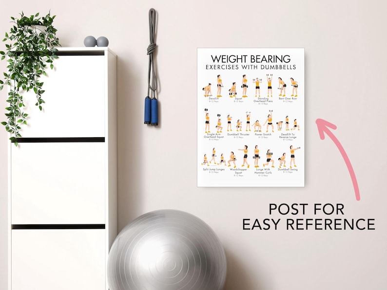 Weight Bearing Exercises, Strength Training Plan for Bone Heath ...