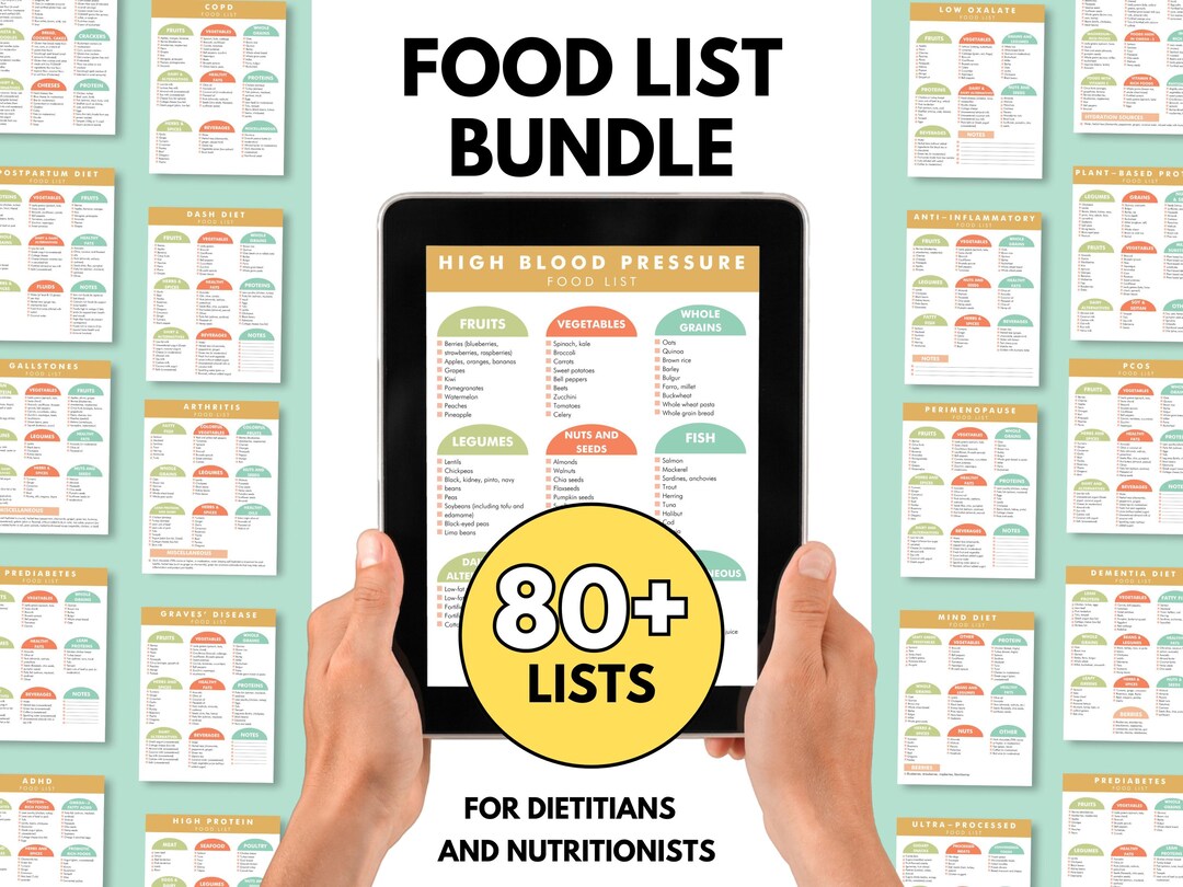 80+ Dietitian Food Lists: Patient Education, Nutrition Coach Resource ...