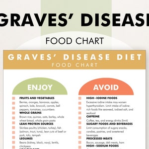 Graves' Disease Diet, Graves Disease Food List, What to Eat, What to ...
