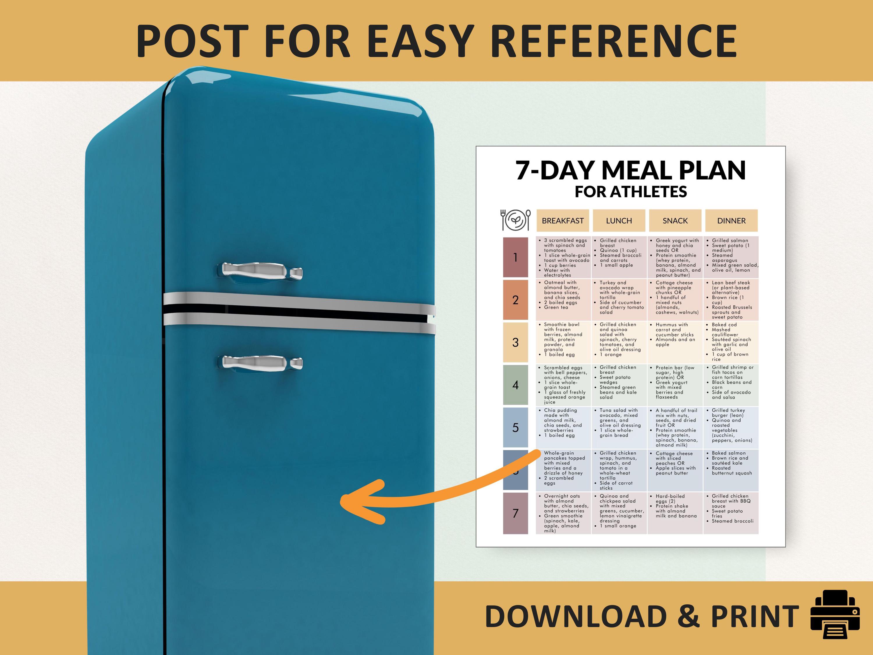 7 Day Meal Plan, Meal Planning Athletes, Athletes Meal Planner, 7 Day ...