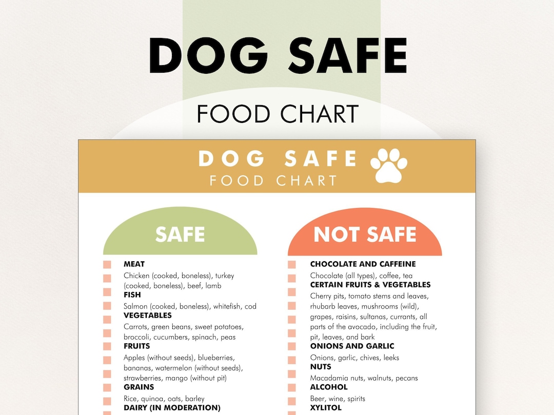 Safe Food for Dogs to Eat, List of Safe Foods for Dogs to Eat PDF ...