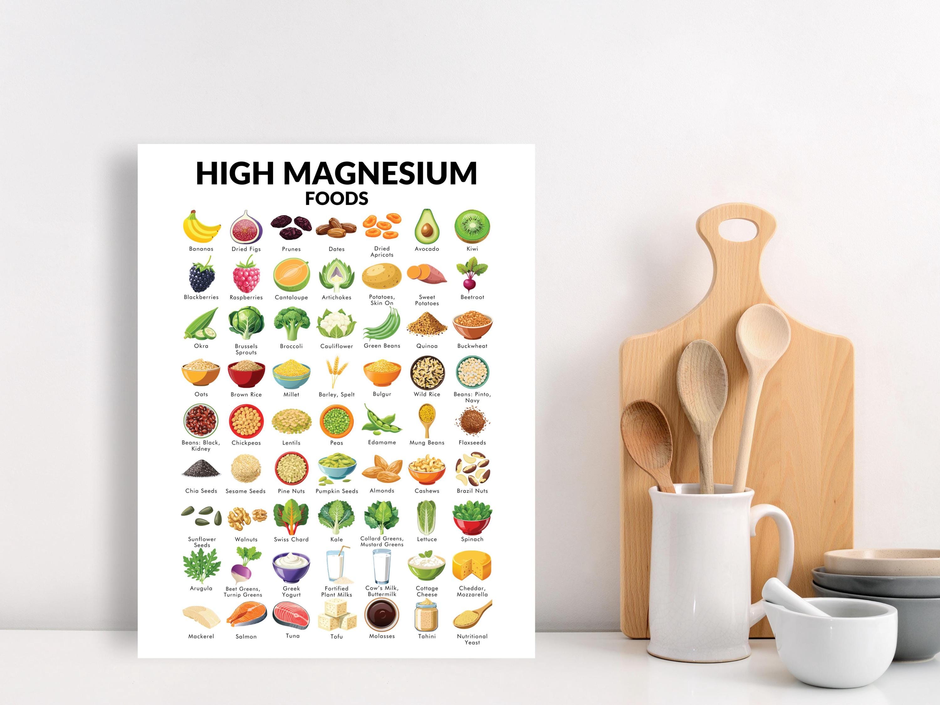 High Magnesium Food List, Printable PDF, Foods High in Magnesium ...