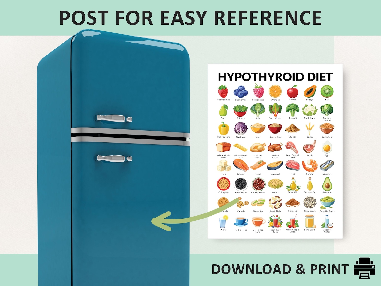 Hypothyroidism Diet Chart, Hypothyroid Diet Poster of Foods to Eat ...