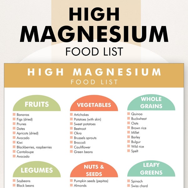 Foods High in Magnesium Chart - Etsy