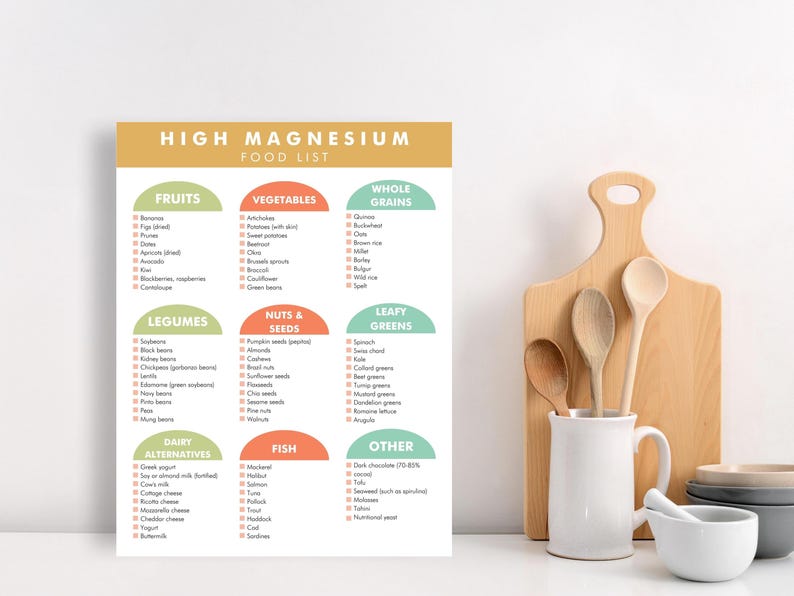 High Magnesium Foods List, High Magnesium Foods Chart, Mg Rich Foods ...