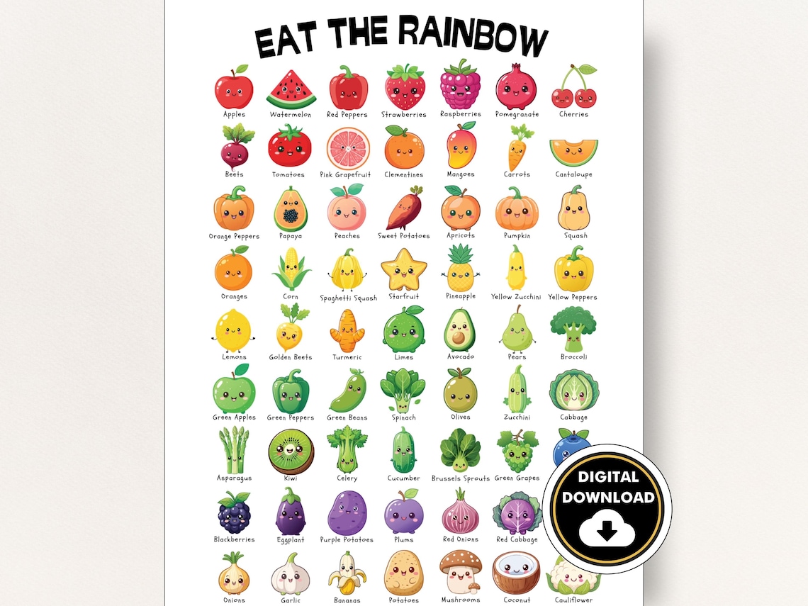 Eat the Rainbow Chart, Eat the Rainbow PDF, Incorporate Colorful Fruits ...