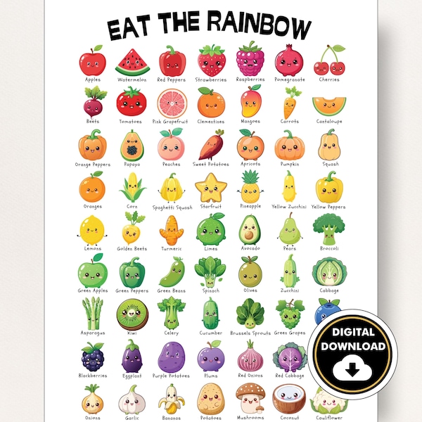 Printable Fruits and Vegetables Posters - Etsy New Zealand