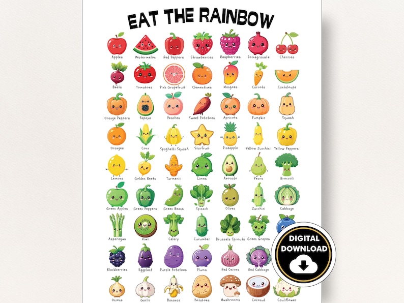 Eat the Rainbow Chart, Eat the Rainbow PDF, Incorporate Colorful Fruits ...
