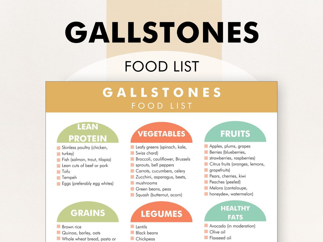 Gallstones Food List PDF, Gallstones Food Chart, Find Safe Foods to Eat ...