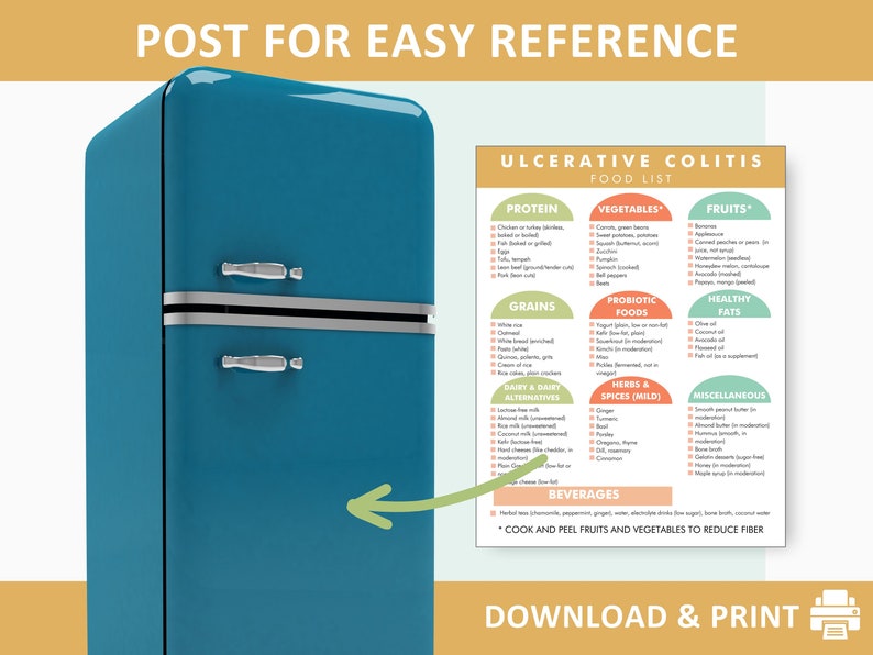 Ulcerative Colitis Food List, Ulcerative Colitis Diet Plan, PDF Diet ...