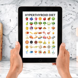 Hyperthyroidism Diet Foods, Diet for Hyperthyroidism Poster, PDF, Helps ...