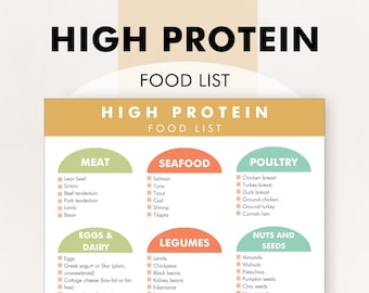 Lista De Alimentos Ricos Em Proteinas Proteínas São O Combustível