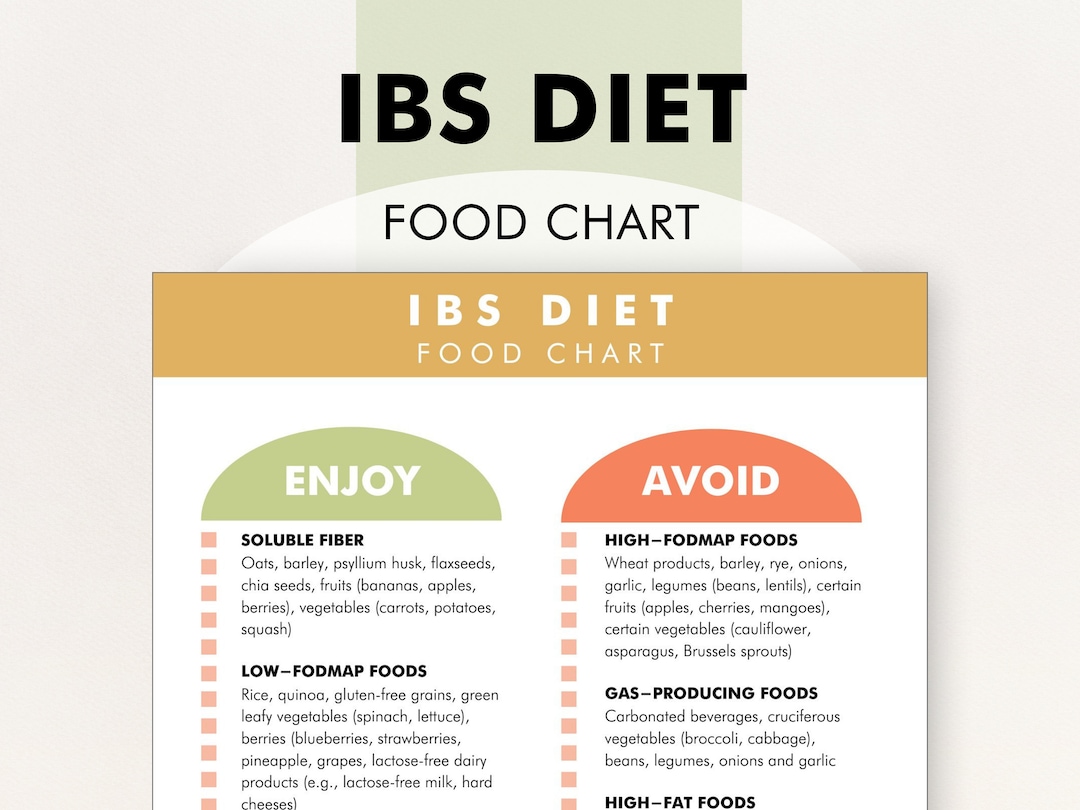 IBS Diet Plan, IBS Diet PDF, Inflammatory Bowel Syndrome Food Guide - Download, Print - Make ...
