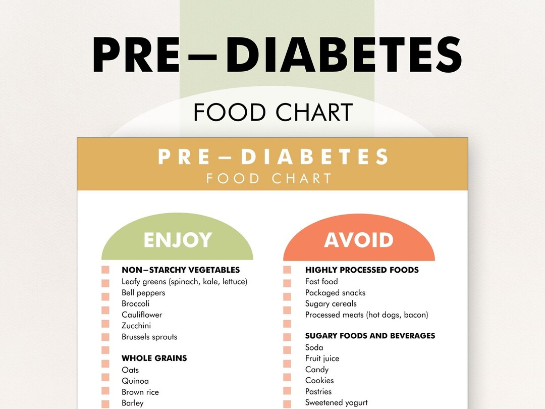 Pre-diabetes Food List, Pre-diabetic Diet Food Chart, Low Sugar Food ...