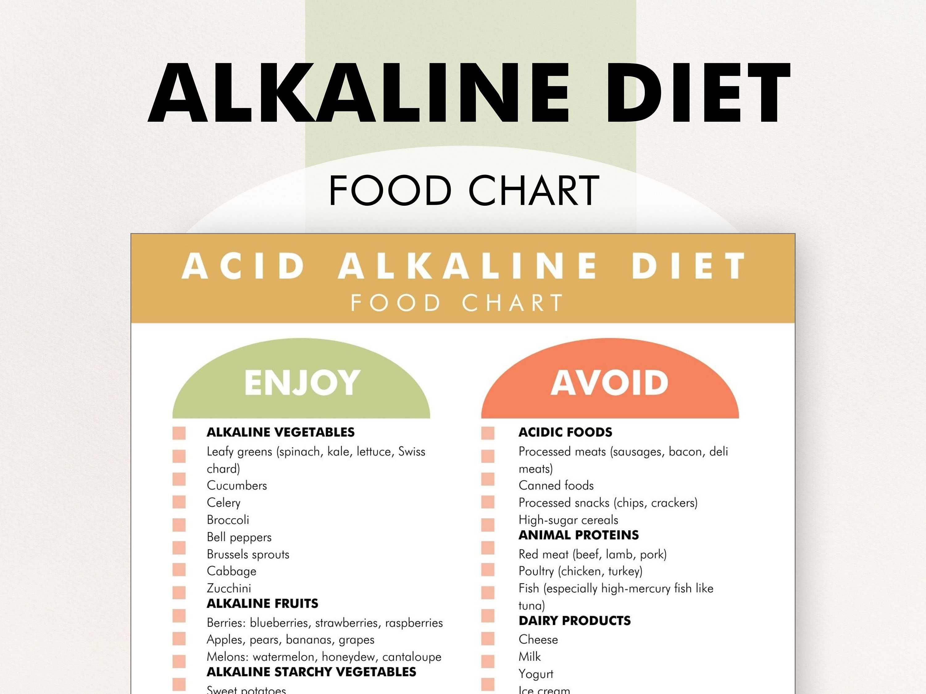 Alkaline Food Chart, Acid Alkaline Food List, PH Balance Food Guide - Download and Print This ...