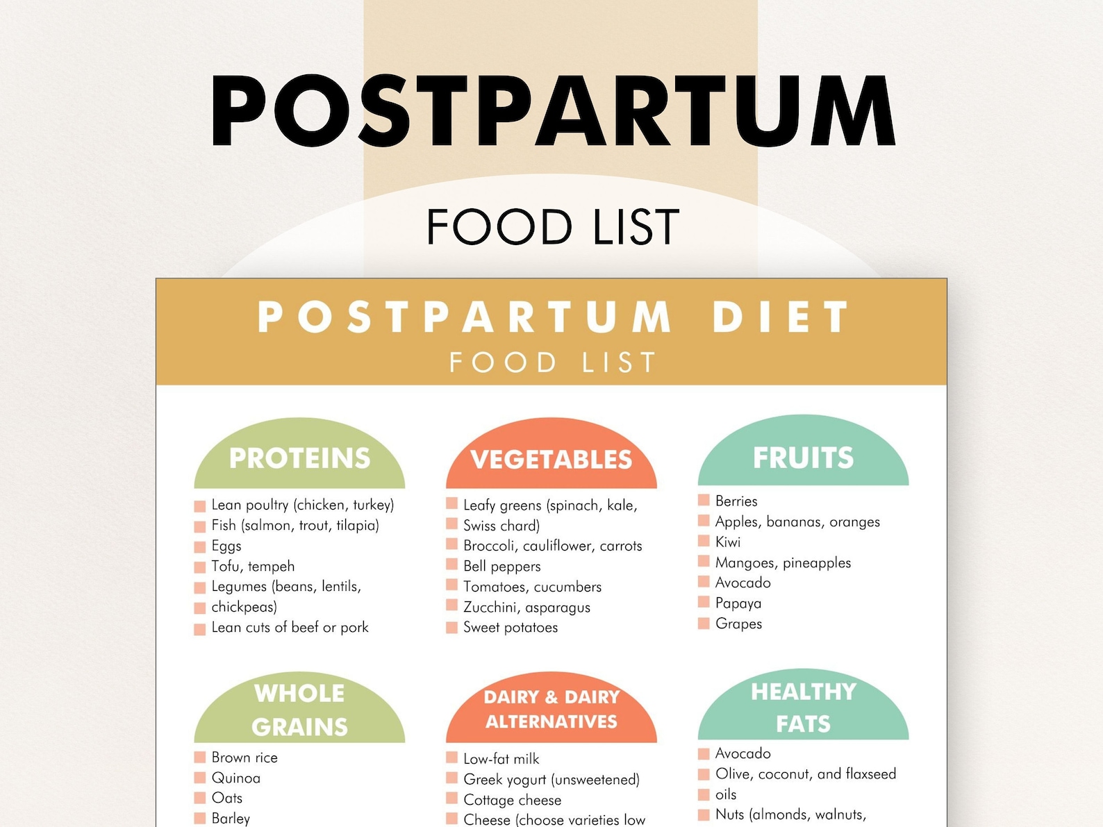 Postpartum Diet, Postpartum Diet Plan, Postpartum Recovery, What to Eat ...
