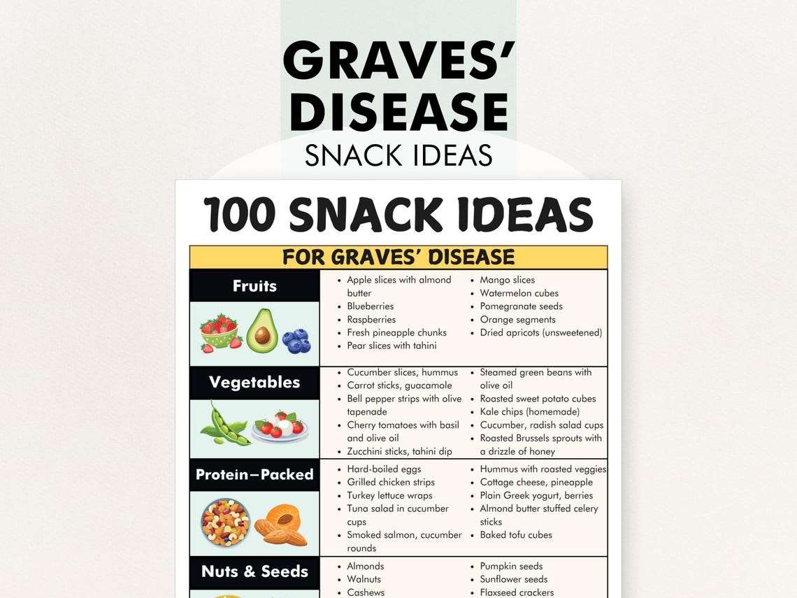 Graves Disease Diet Help, Snacks for Graves' Disease, Foods to Eat ...