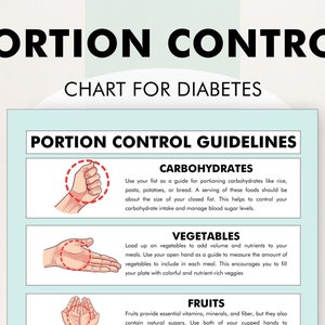 Portion Control Guide, Diabetes Portion Control PDF, Portion Sizes ...