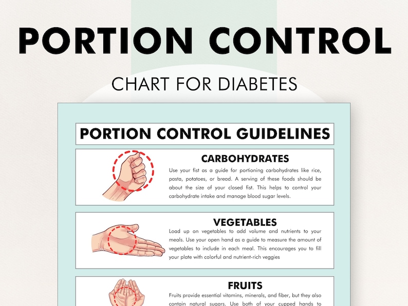Portion Control Guide, Diabetes Portion Control PDF, Portion Sizes ...
