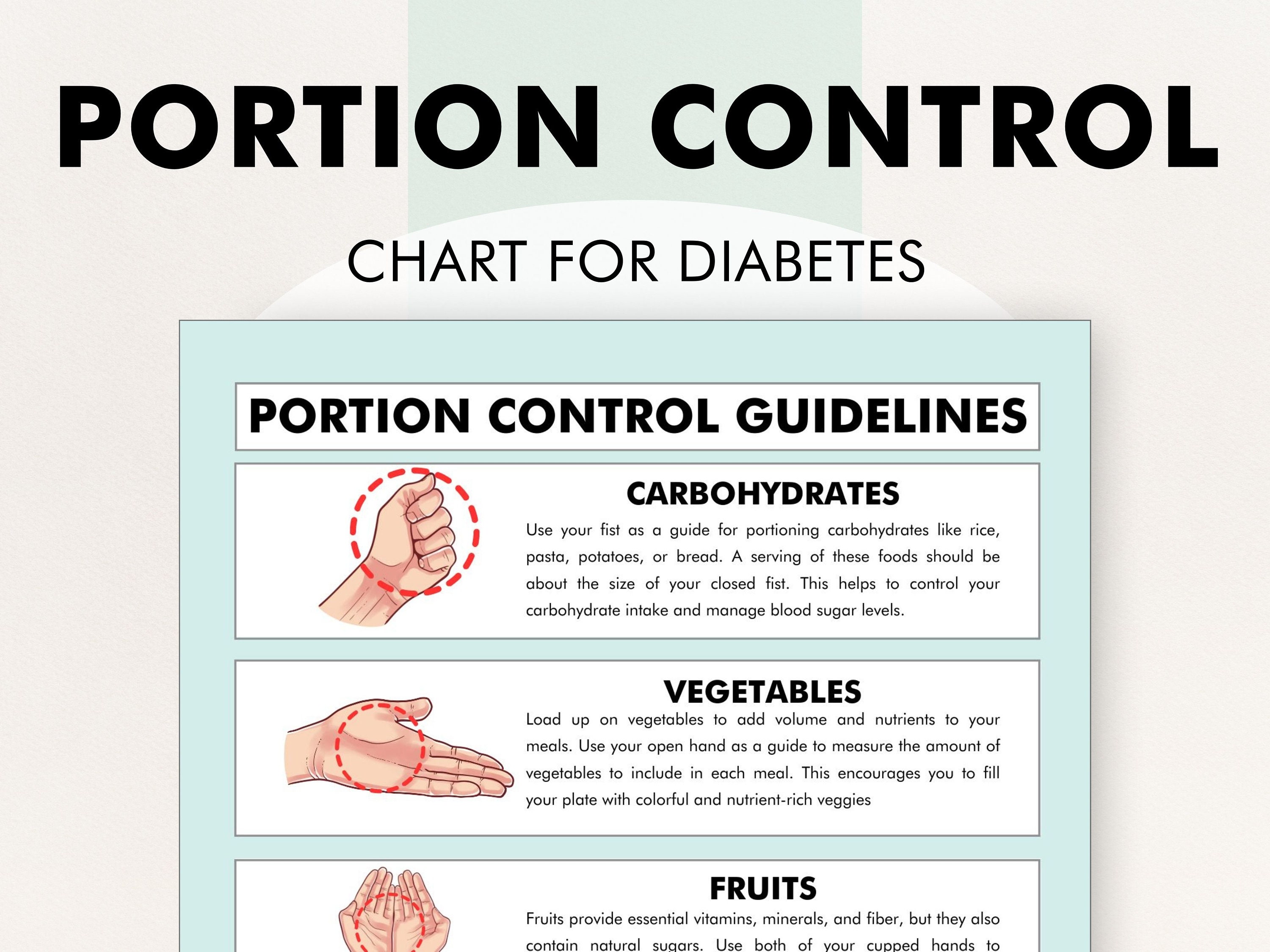 Portion Control Guide, Diabetes Portion Control PDF, Portion Sizes ...