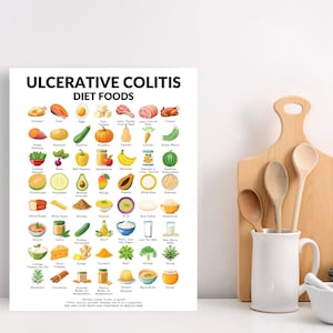 Ulcerative Colitis Diet Poster, Ulcerative Colitis Food to Eat List ...