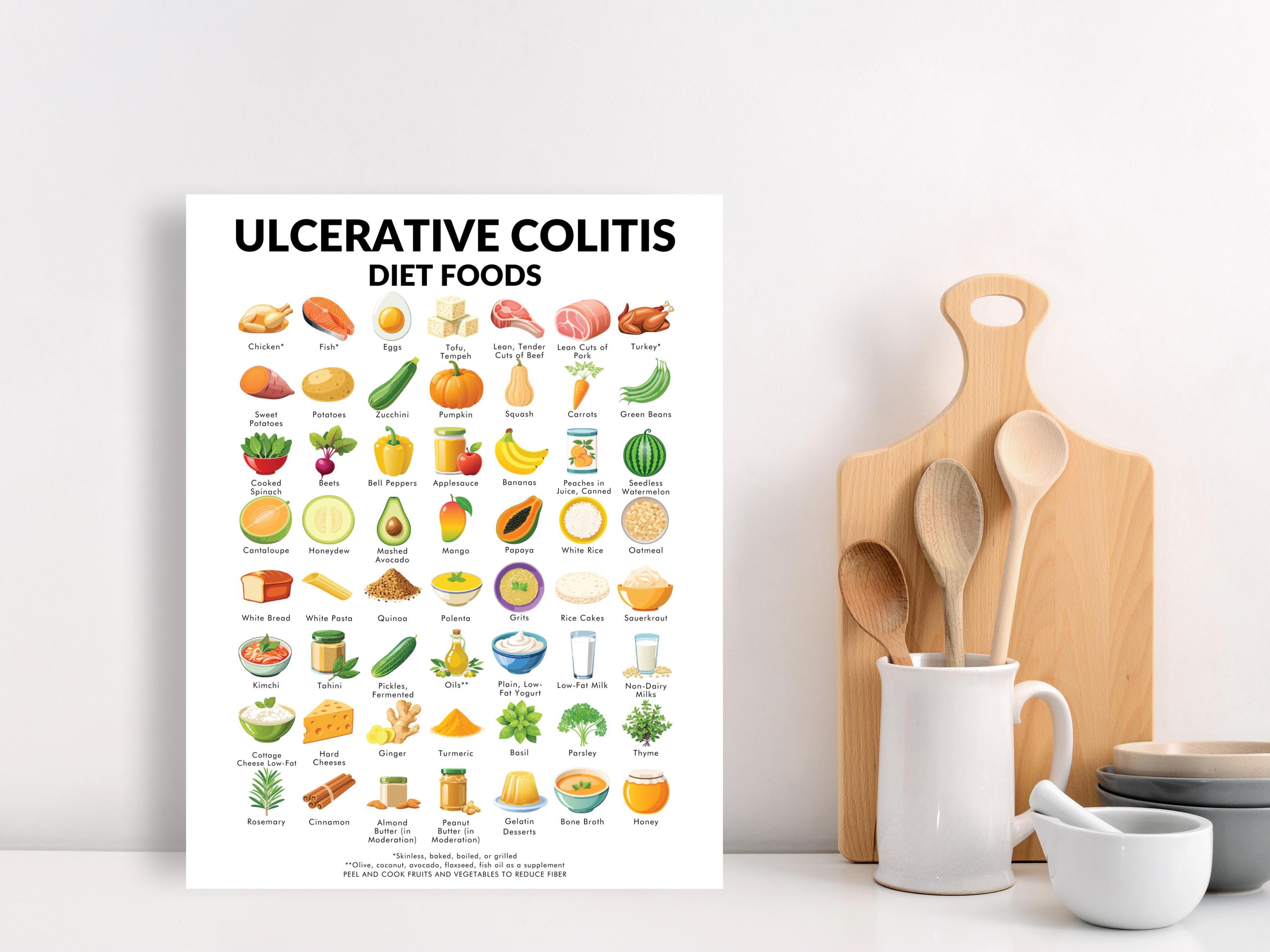 Ulcerative Colitis Diet Poster, Ulcerative Colitis Food to Eat List ...