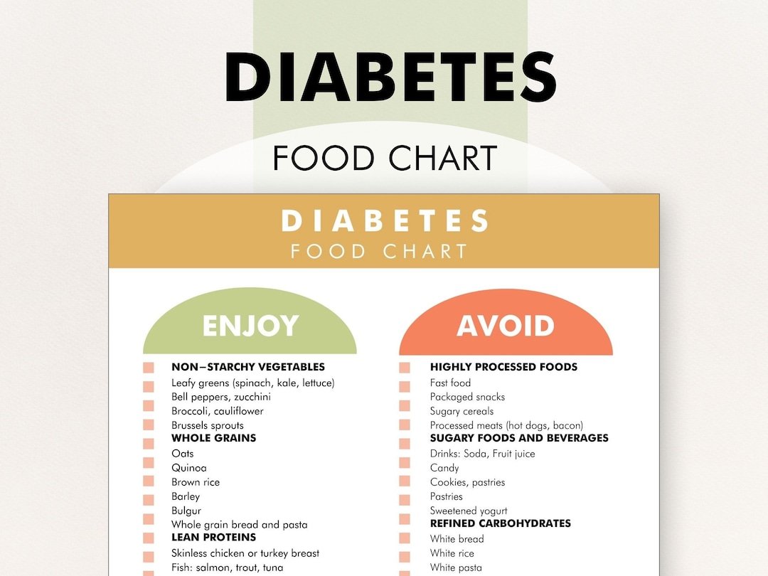 Diabetes Food List, Reduce Sugars, Diabetic Food Chart, Low Sugar Food ...