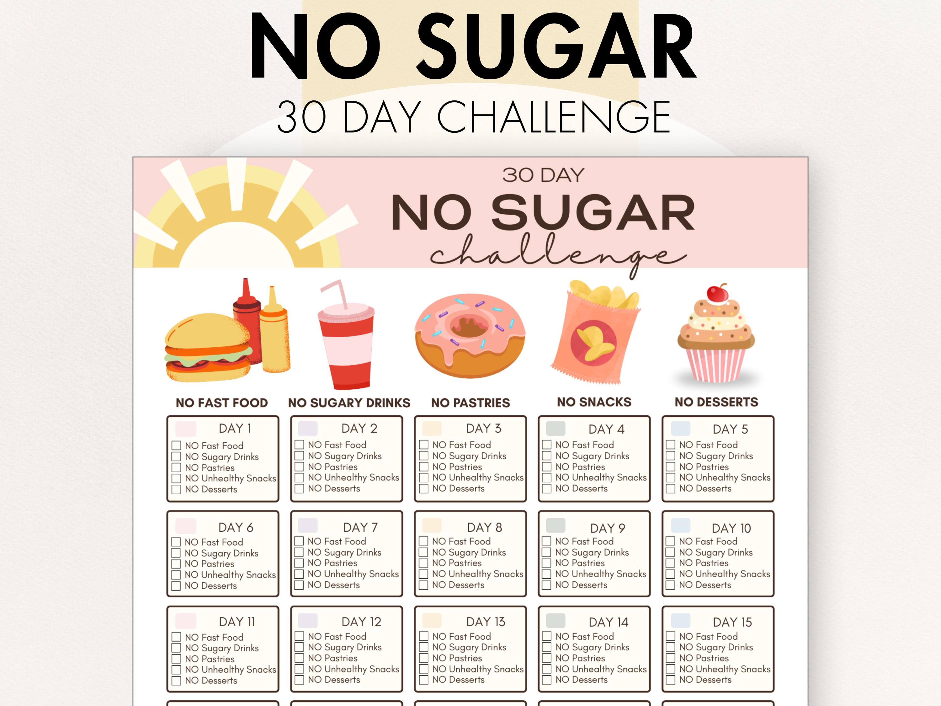 No Sugar Diet Challenge, 30-day Challenge, Sugar Detox Diet, Printable ...