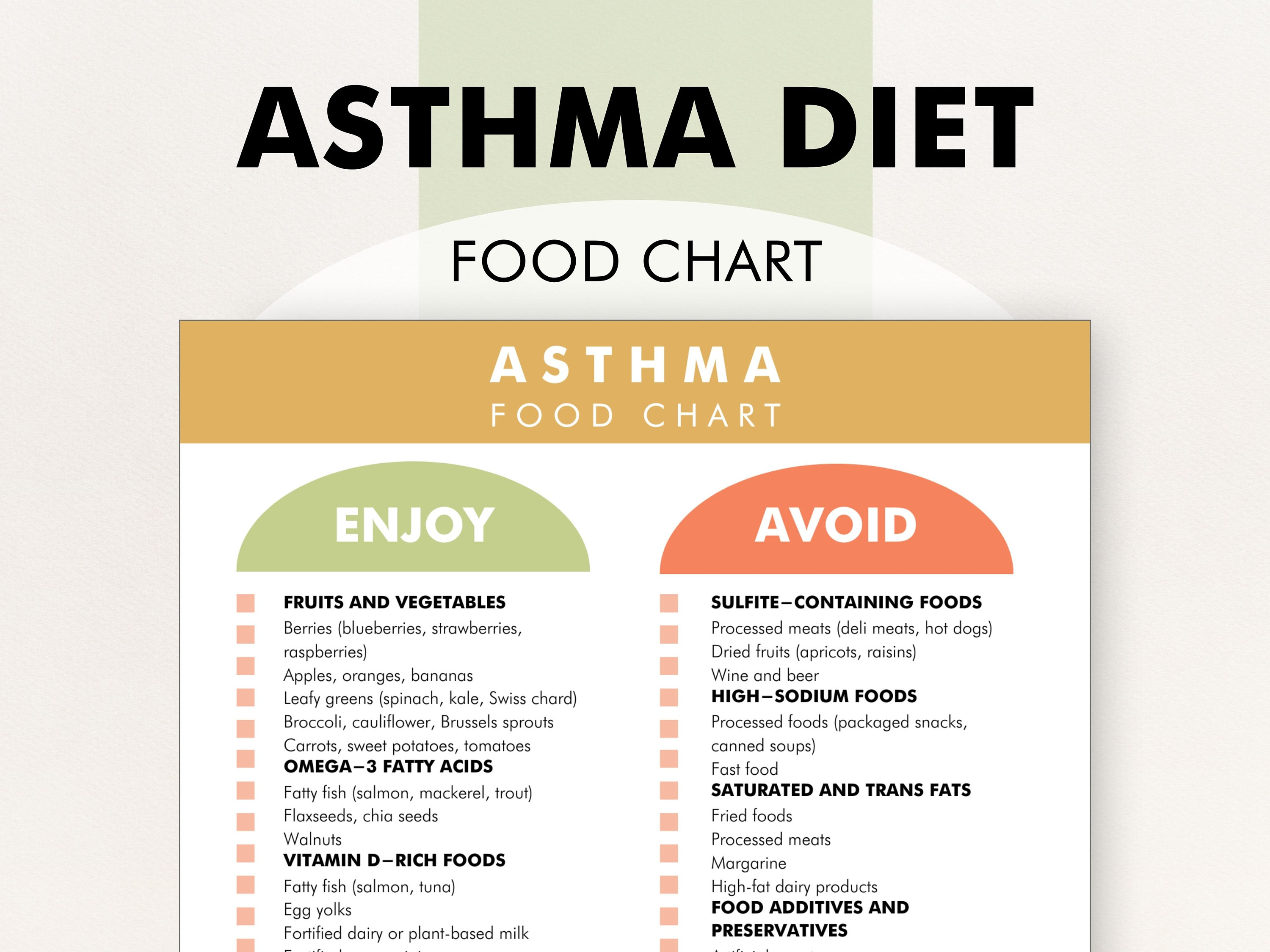 Asthma Diet Chart PDF, Asthma Diet Plan, Food Triggers List Helps You ...