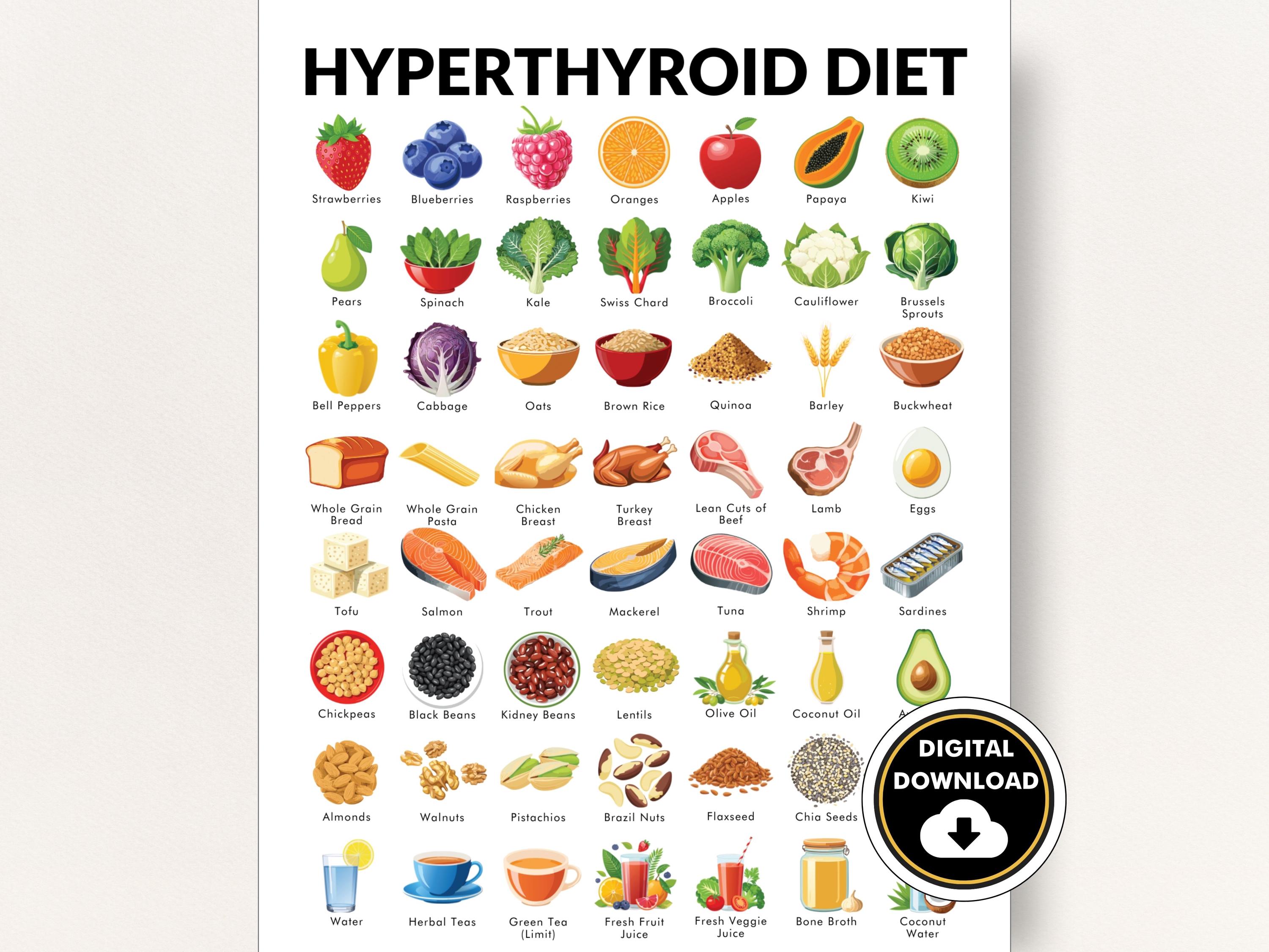 Hyperthyroidism Diet Foods, Diet for Hyperthyroidism Poster, PDF, Helps ...