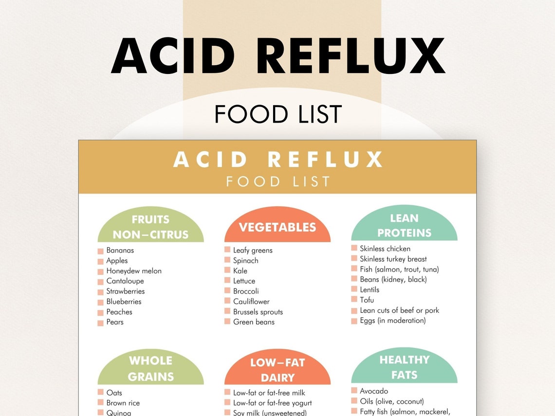 Acid Reflux Food List, GERD Food Guide, Gastritis Food List - Download ...
