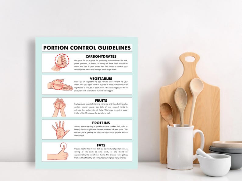 Portion Control Guide, Diabetes Portion Control PDF, Portion Sizes ...