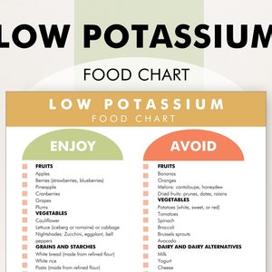 Low Potassium Food List, Low Potassium Food Guide, Low Potassium Diet ...