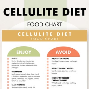 Cellulite Diet Plan, Anti-cellulite Food Chart, Cellulite Diet, PDF to ...