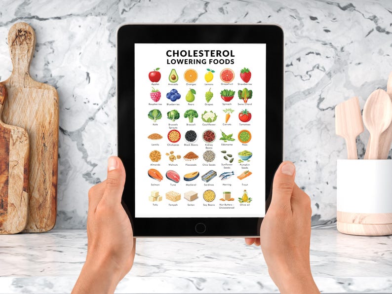 Cholesterol-lowering Foods List, Low Cholesterol Diet, Printable PDF ...