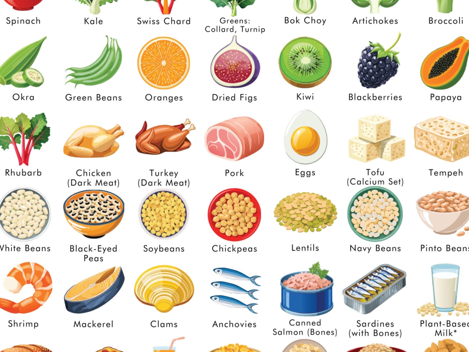 Calcium-rich Food List, List of Foods High in Calcium, Calcium Rich ...