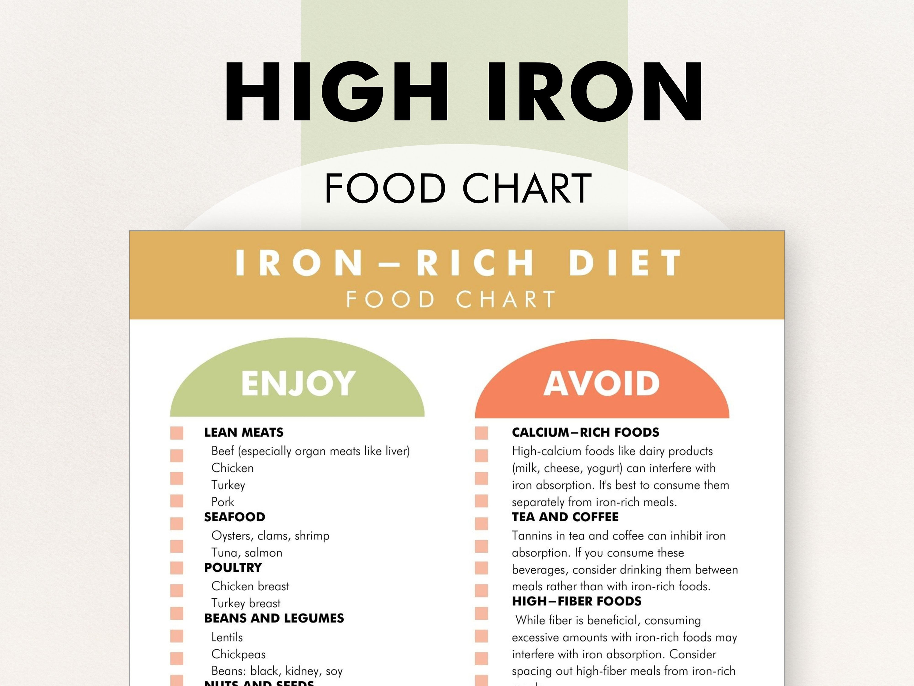 Iron Rich Food List, Iron Deficiency Food Guide, High Iron Diet - Food ...