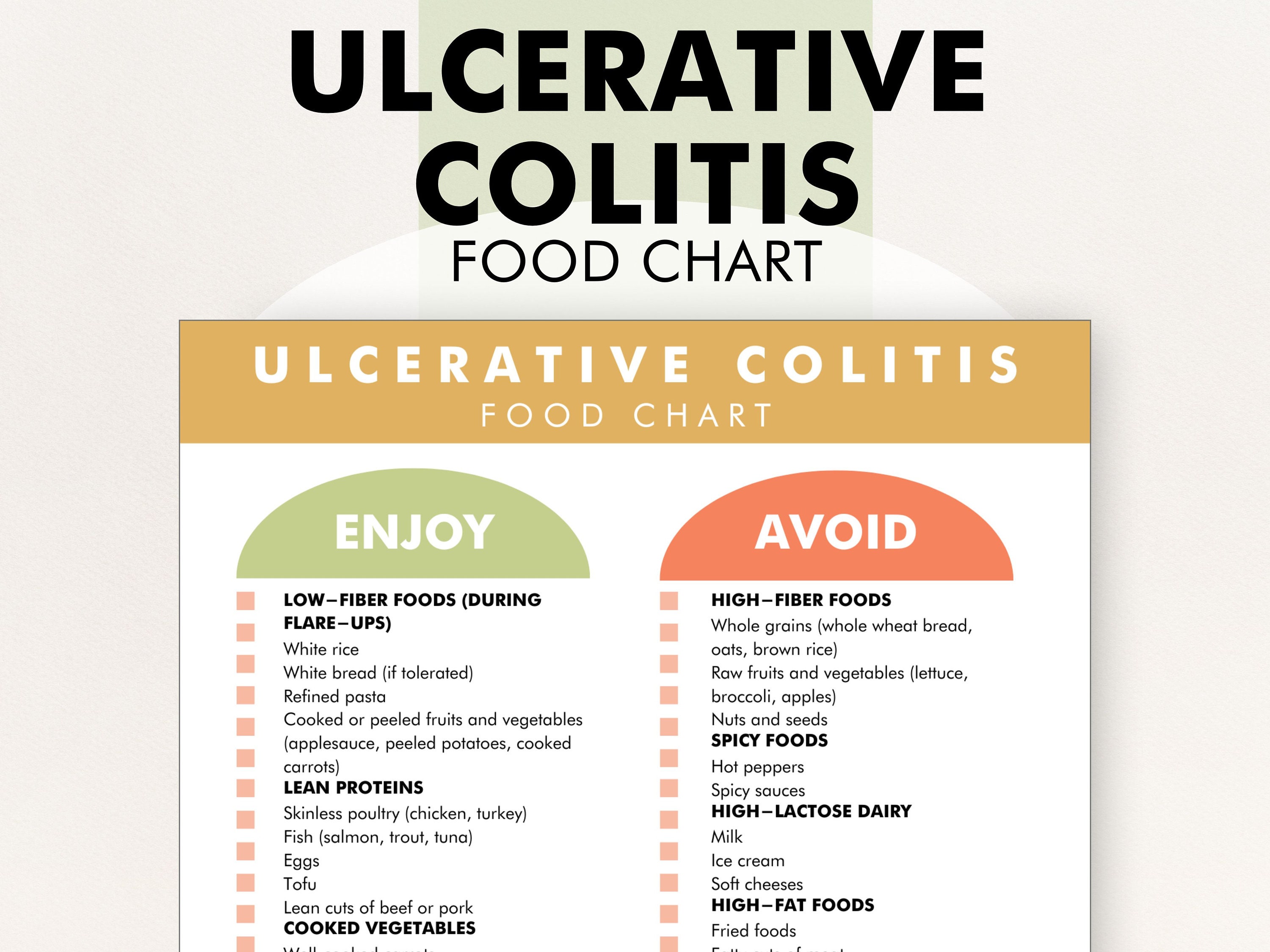 Ulcerative Colitis Diet Plan, PDF Diet Chart, Ulcerative Colitis Food ...