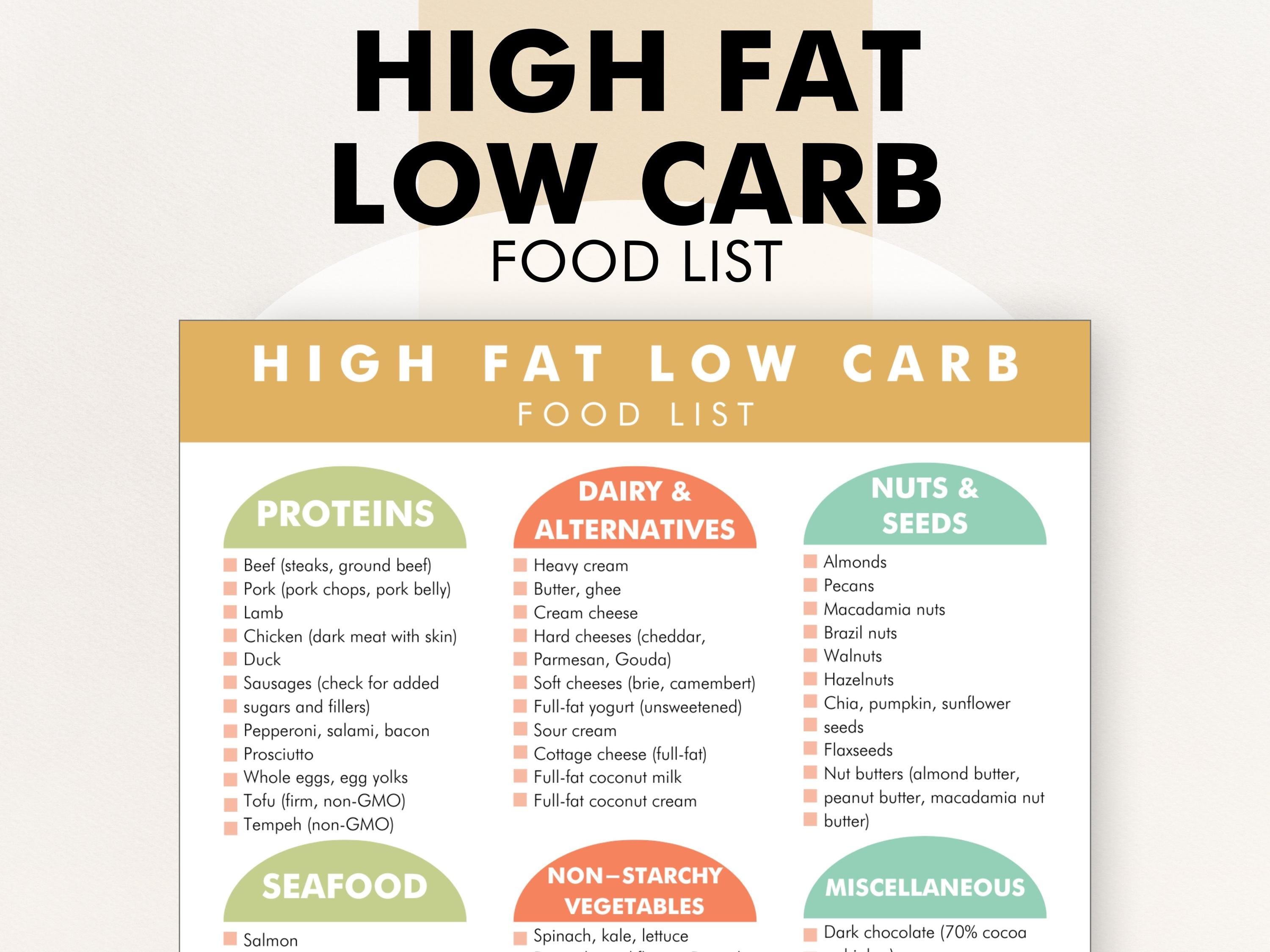 High Fat Low Carb Foods List, Foods Low in Carbs High in Fat, PDF ...