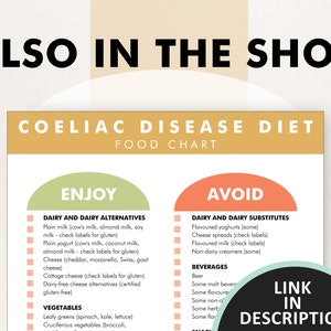 Coeliac Disease Food List PDF, Coeliac Diet Meal Plan Helper, Coeliac ...