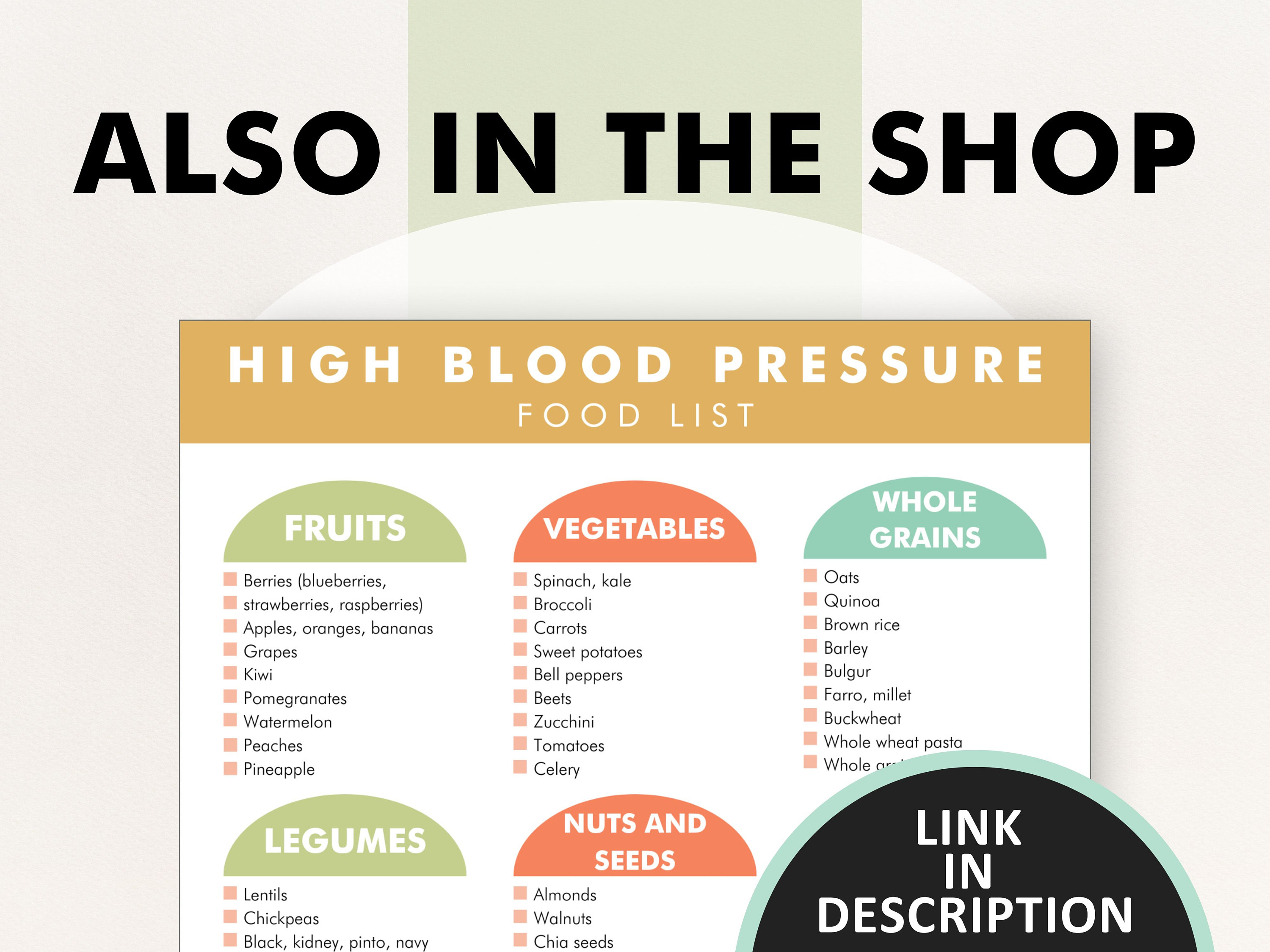 High Blood Pressure Diet Food List, High Blood Pressure Diet Plan PDF ...