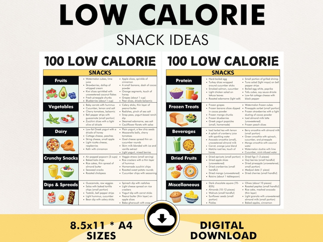 Low Calorie Snacks, 100 Low-calorie Snacks List, Healthy Low Calorie ...